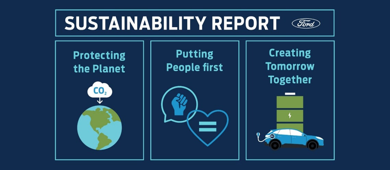 On EVs and batteries—global motoring brands set sights and goals on an ...